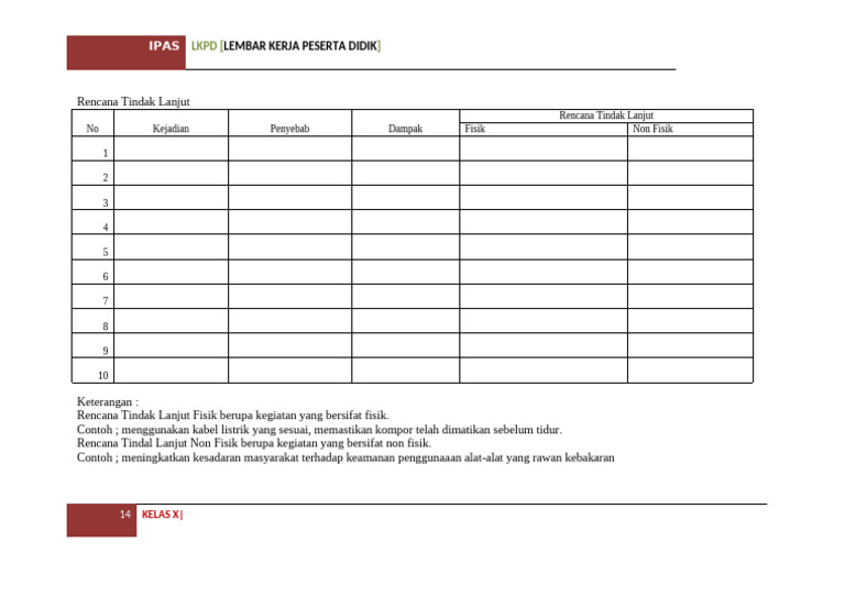 LKPD IPAS 4c | PDF | Teknologi & Rekayasa