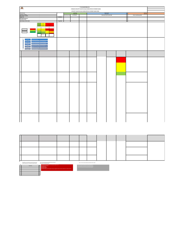 QR-MNF-PRJ-015 JSA Global Aligned Project Based Template | PDF