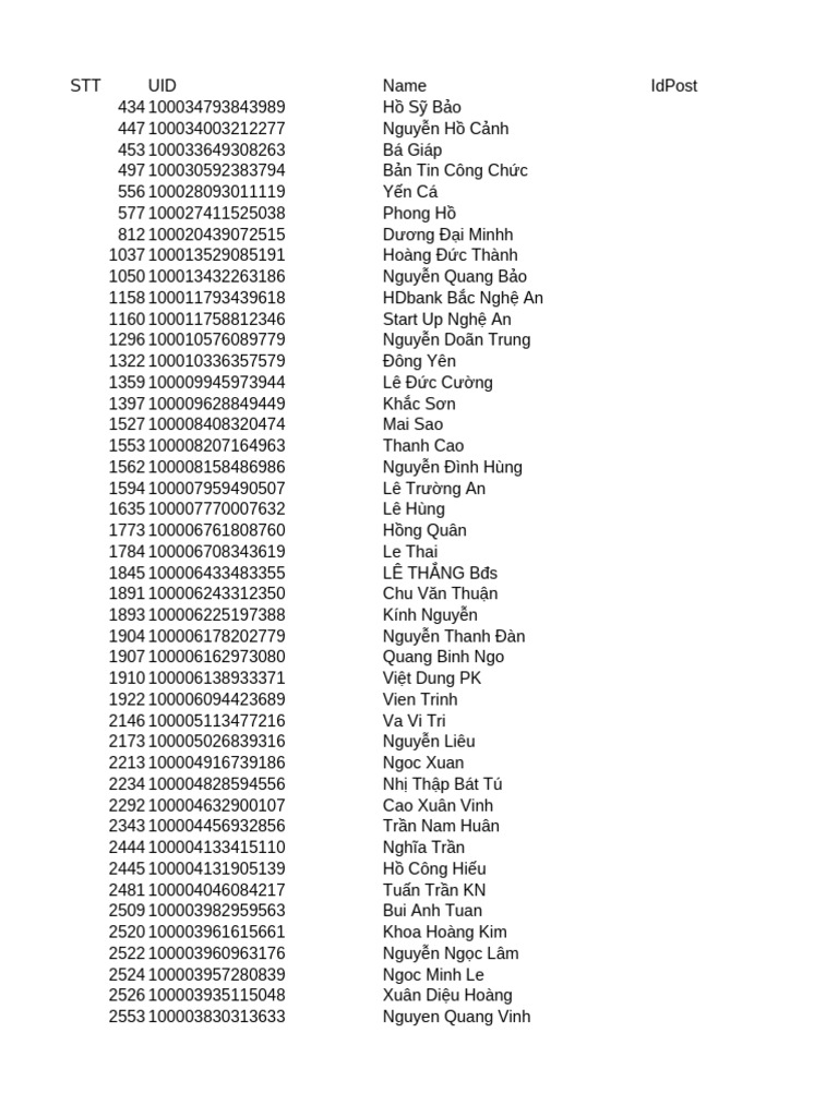 Ban GD So TNMT | PDF