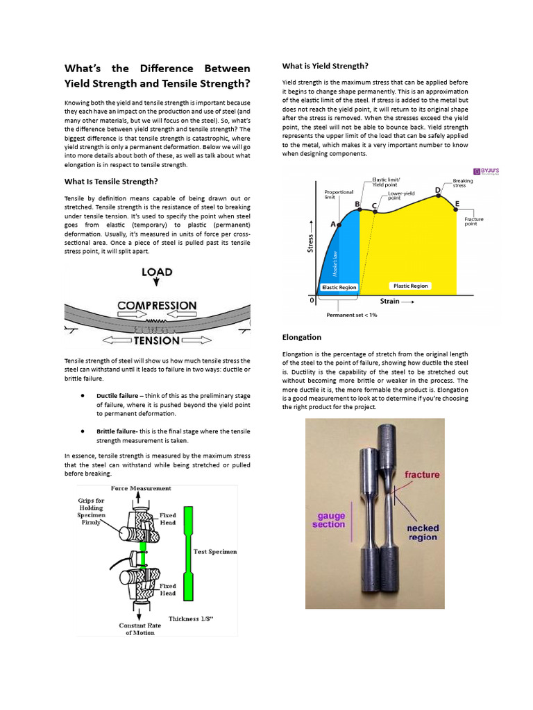 Mechanical Properties Definition | PDF | Strength Of Materials | Yield ...