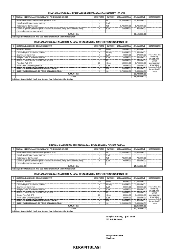 Rab Hitungan Genset 2025 | PDF
