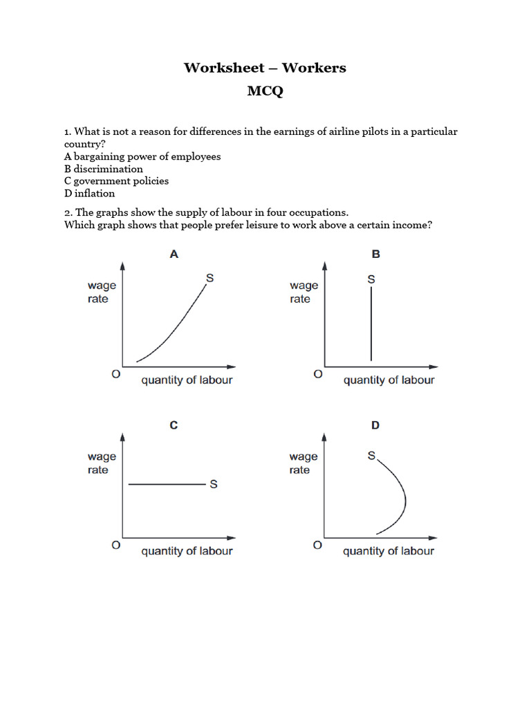 Worksheet - 3.3 - MCQ | PDF | Career & Growth | Finance & Money Management