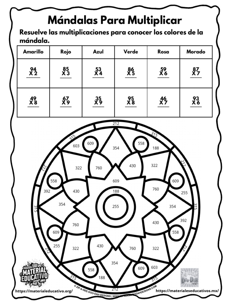 Mandalas para Multiplicar y Colorear | PDF