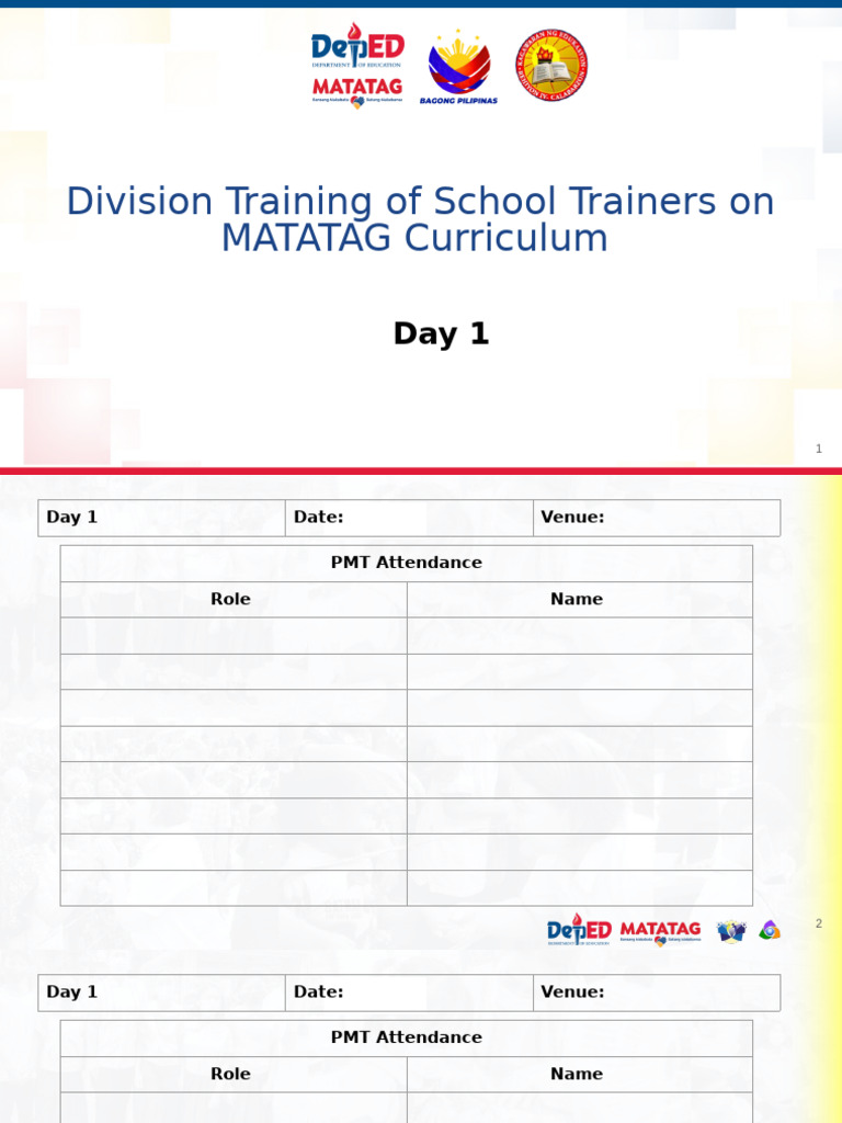 MATATAG Curriculum Trainer Guide | PDF