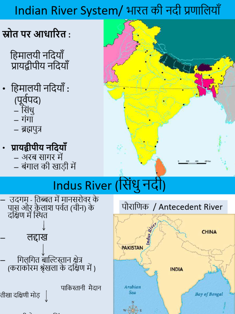 Chapter 1 Indus River System 1 | PDF