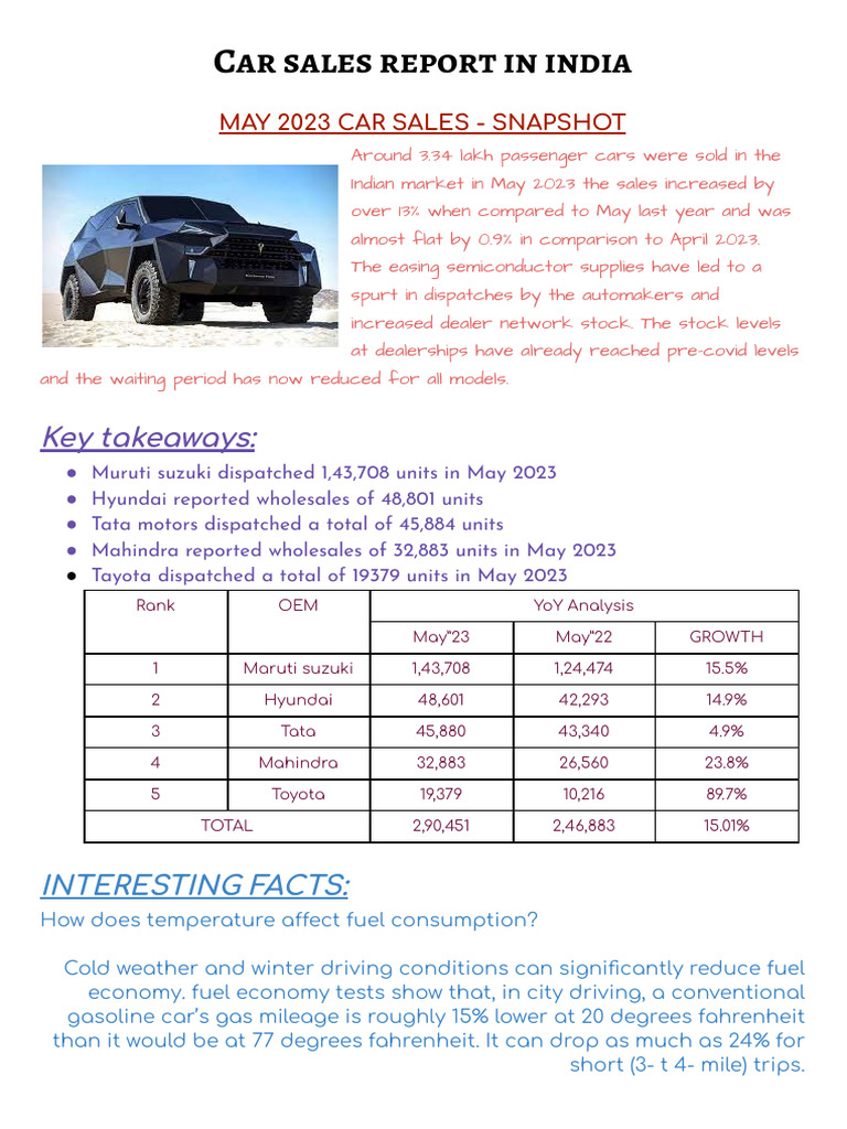 Car IT Report | PDF