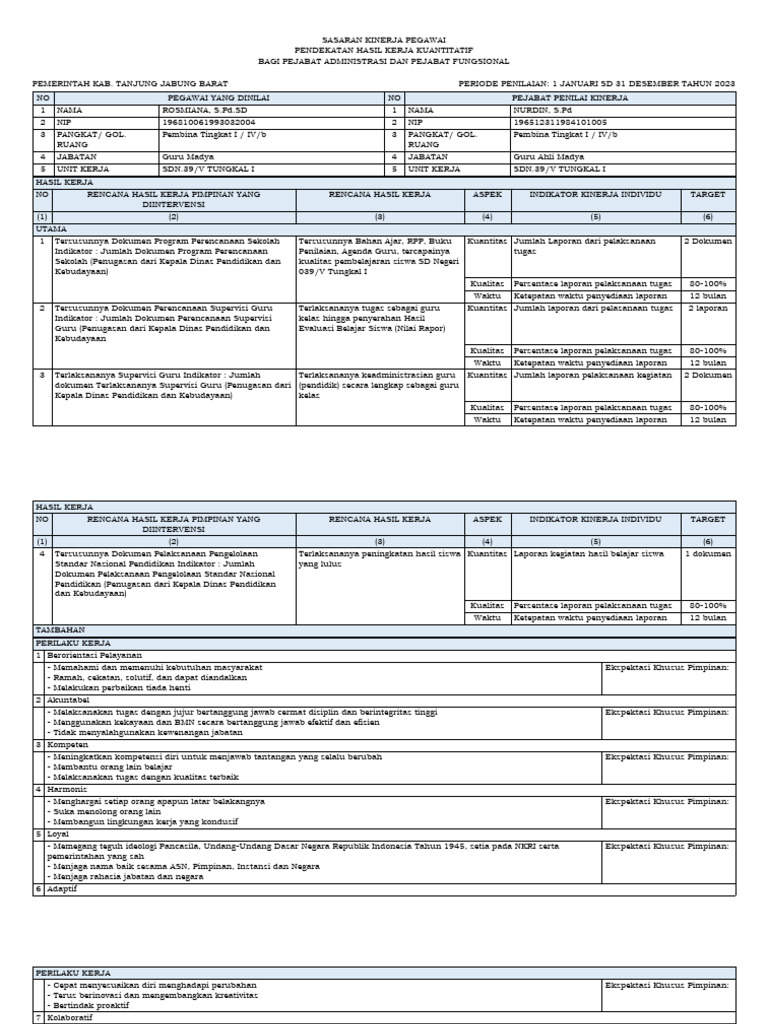 SKP Tahun 2023 Ibu Rosmiana | PDF | Karier & Perkembangan
