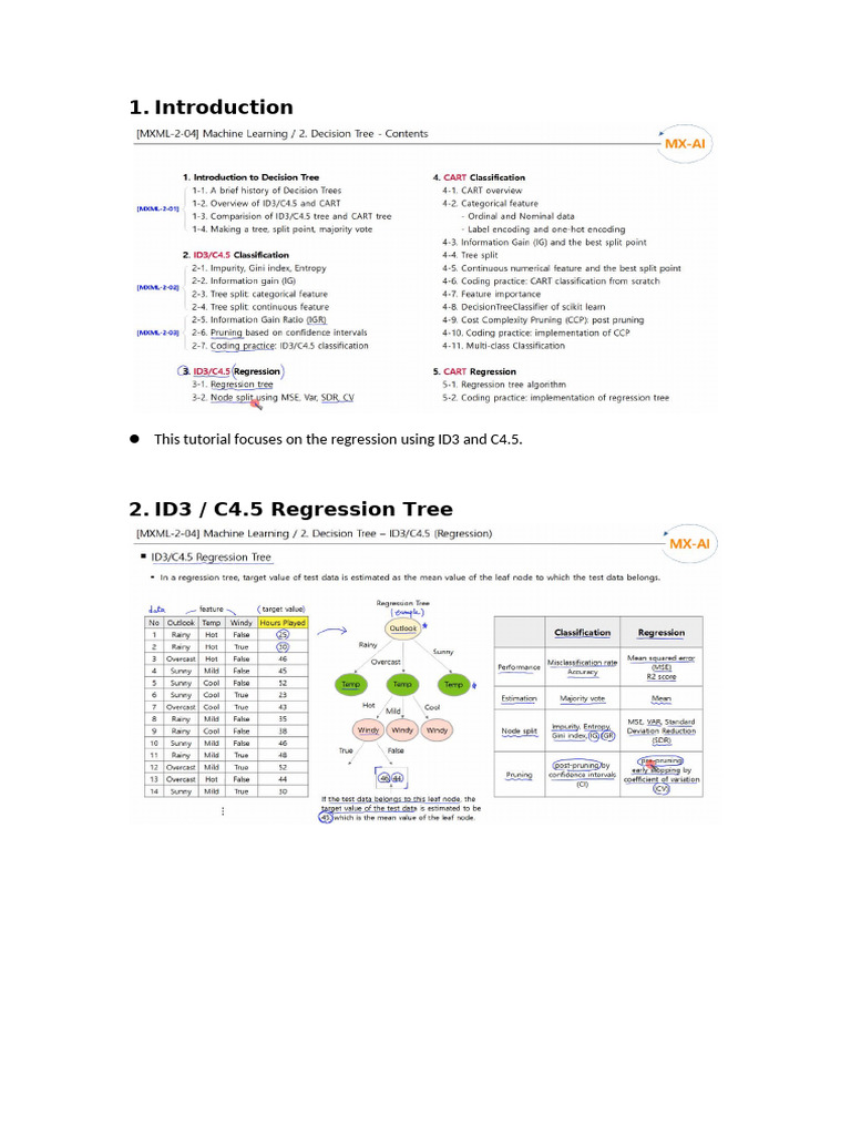 (MXML-2-04) Decision Trees - ID3 - C4.5, Regression Tree, SDR, MSE, CV | PDF
