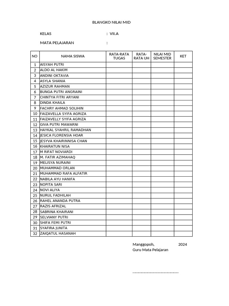 Blangko Nilai Mid | PDF