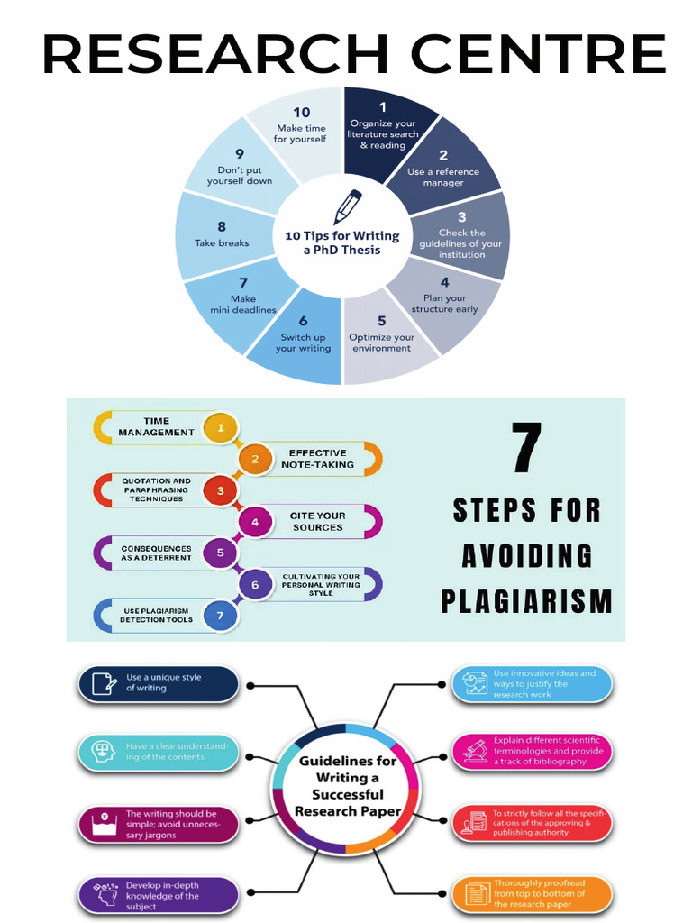Sunboard 3ft Height X 2 FT PDF | PDF