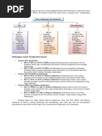 Contoh RPP Terpadu Kelas 2 SD | PDF