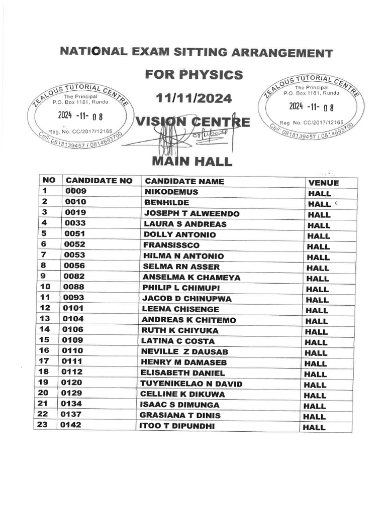 Physics OL - Sitting Plan | PDF
