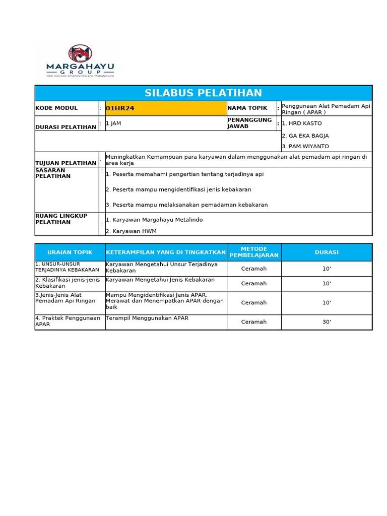 Silabus Pelatihan | PDF