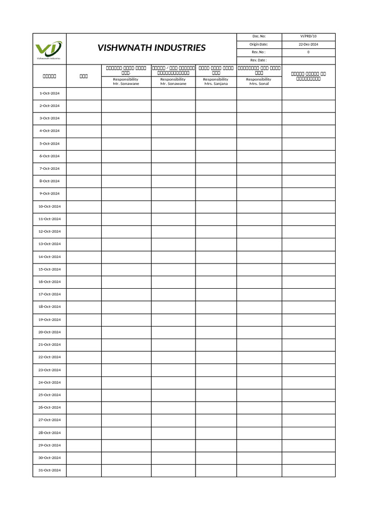 Bathroom Clean Check Sheet | PDF