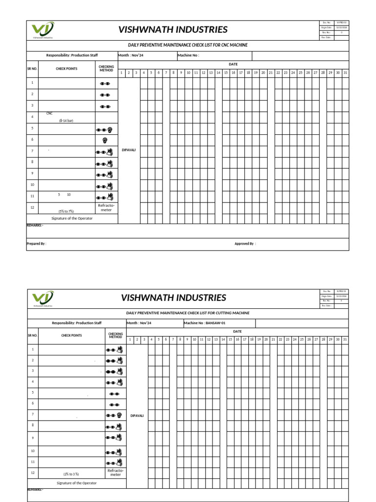 JH Daily Maintenance Checklist | PDF