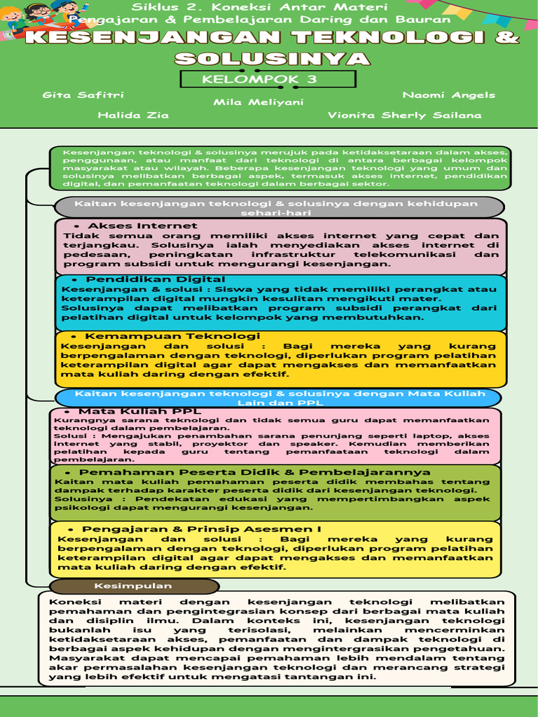 T2-7 Koneksi Antar Materi - Mila Meliyani | PDF | Ilmu Sosial