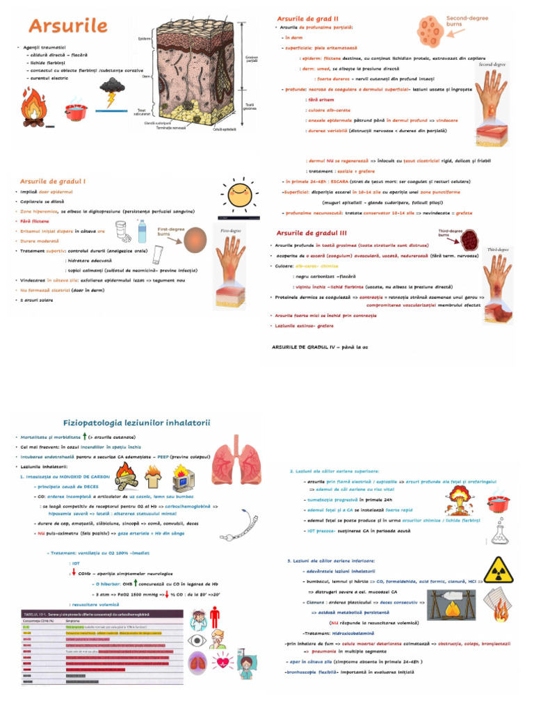 Arsuri Lawrence | PDF