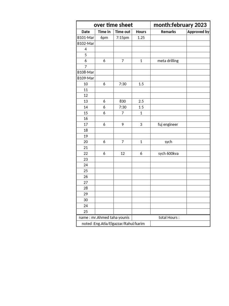 Doc 20230323 Wa0003 Pdf