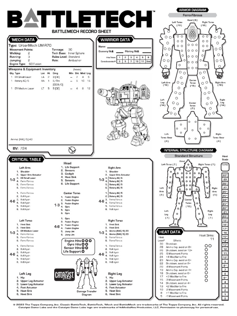 ForcePack Record Sheets UrbanMechs p7 | PDF