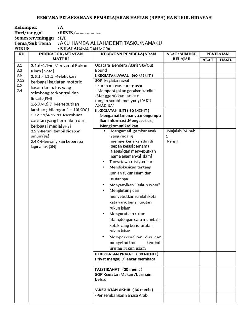 RPPH A Sem 1 Ra. | PDF