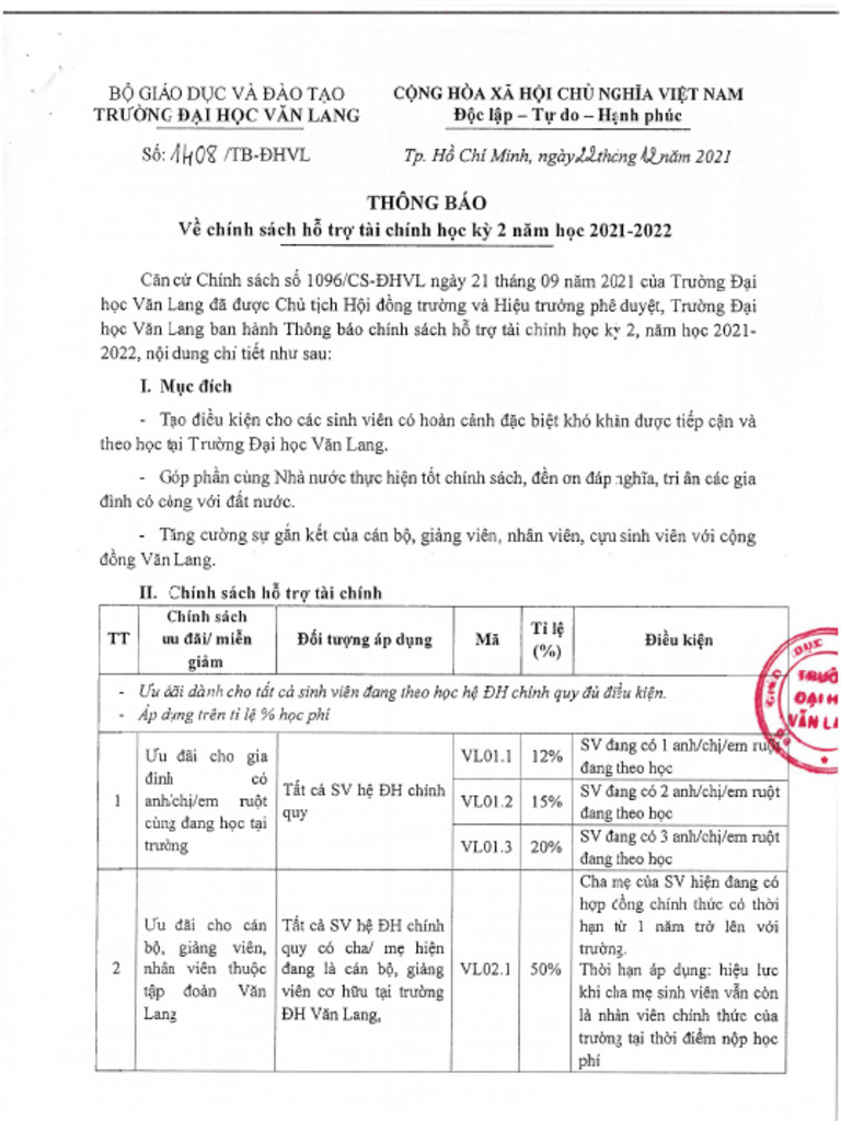2021 12 22 - Thông Báo H TR Tài Chính HK212 | PDF