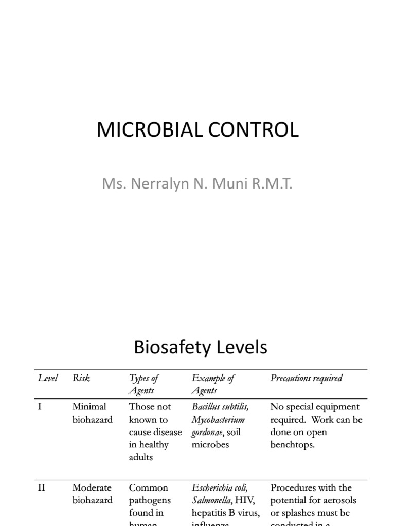 Physical Methods of Microbial Control | Download Free PDF | Disinfectant | Biology