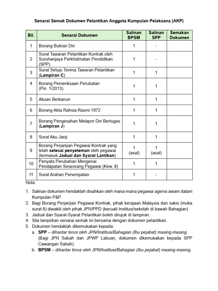 Senarai Semak Dokumen AKP KPD SPP Dan BPSM | PDF
