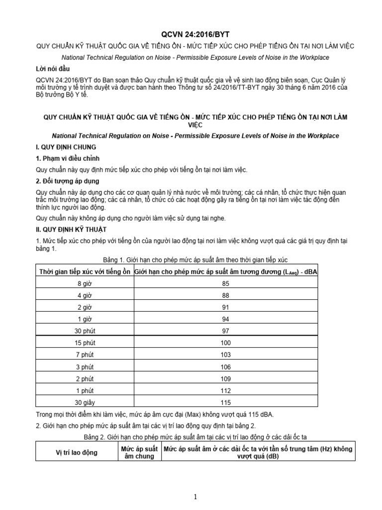 QCVN 24 - 2016 - BYT - Tieng On Muc Tiep Xuc Cho Phep Tieng On Tai Noi ...