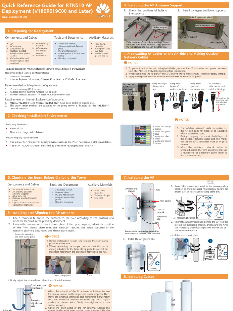 Quick Reference Guide For RTN510 AP Deployment (V100R019C00 and Later ...