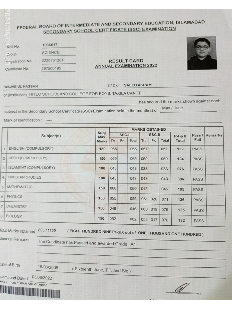 SSC Result | PDF