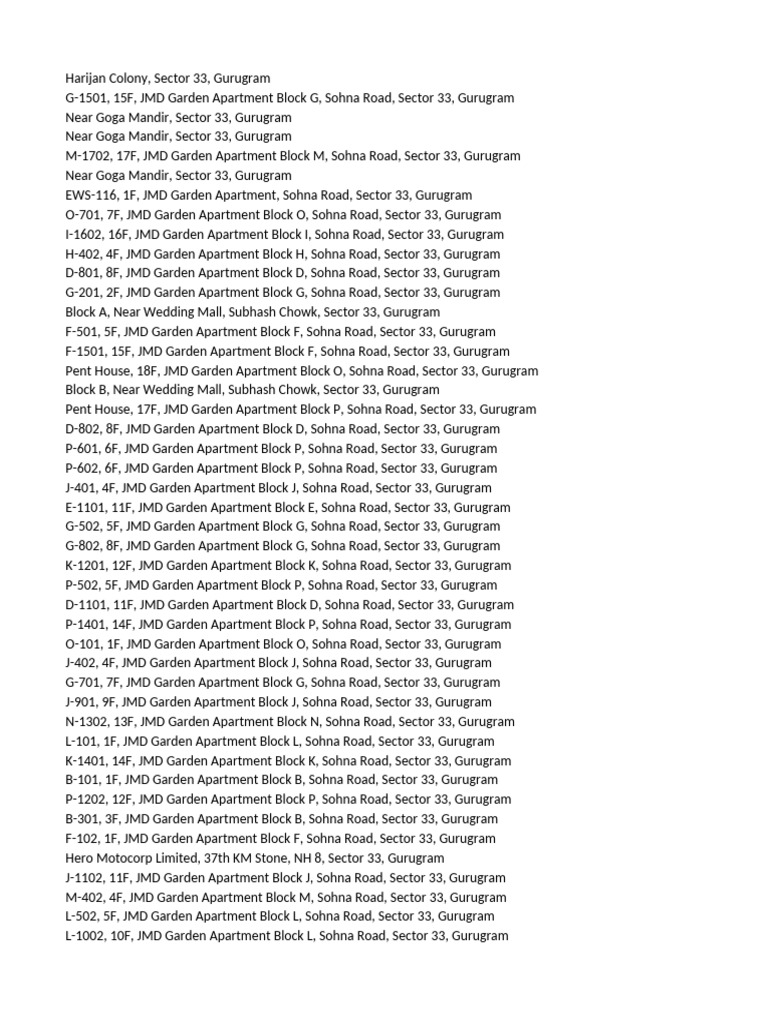 JMD Garden | PDF | Residential Buildings