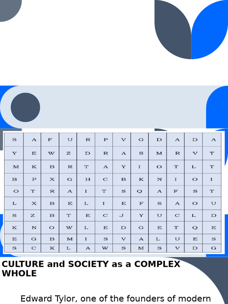 Lesson 2 Culture Society Students | PDF | Society | Psychology