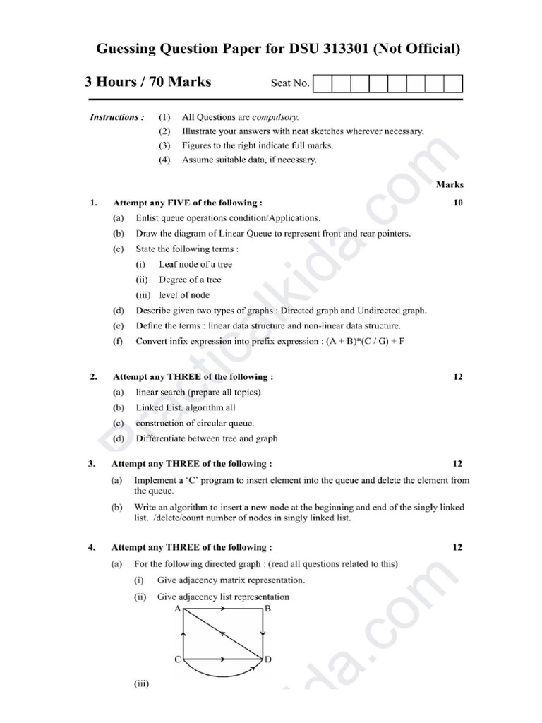 DSU Imp Demo Questions | PDF