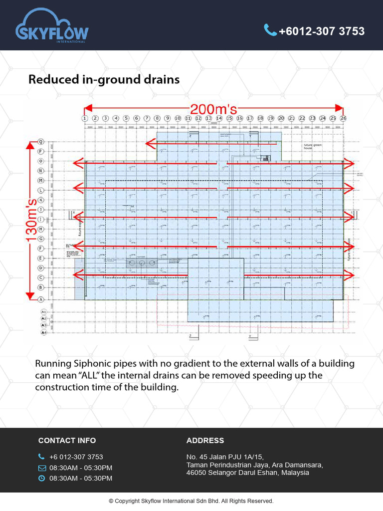 Reduced in Ground Drains | PDF
