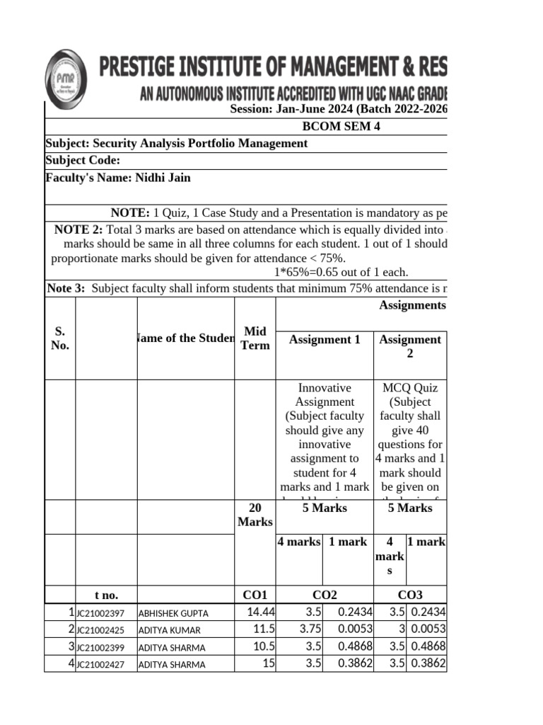 SAPM - B.Com H 6 A Final Component Sheet | PDF