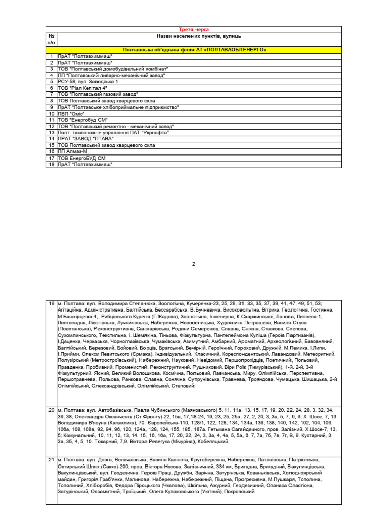 HPV Diie-Z-1 10 2024 Tretia-Cherha | PDF