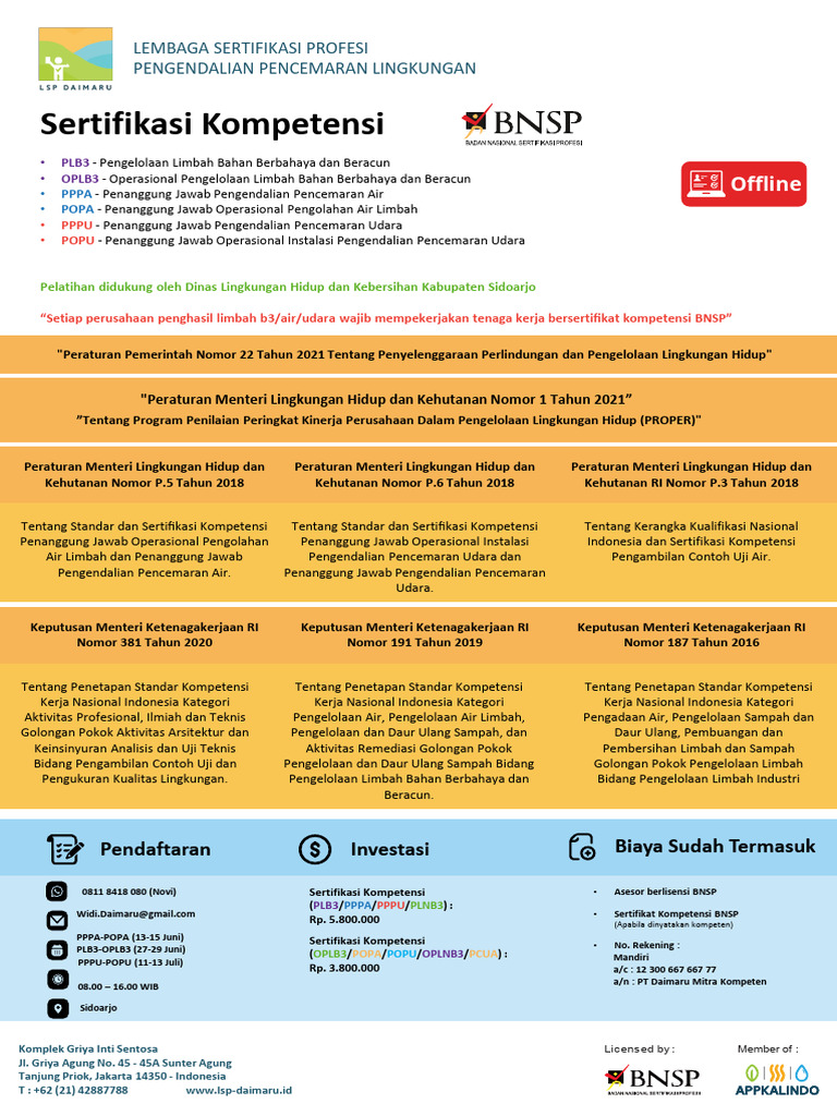 Brosur Pelatihan Dan Sertifikasi Sidoarjo | PDF