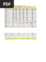 F048-QC Earth Pit Checklist | PDF | Electrode | Manufactured Goods