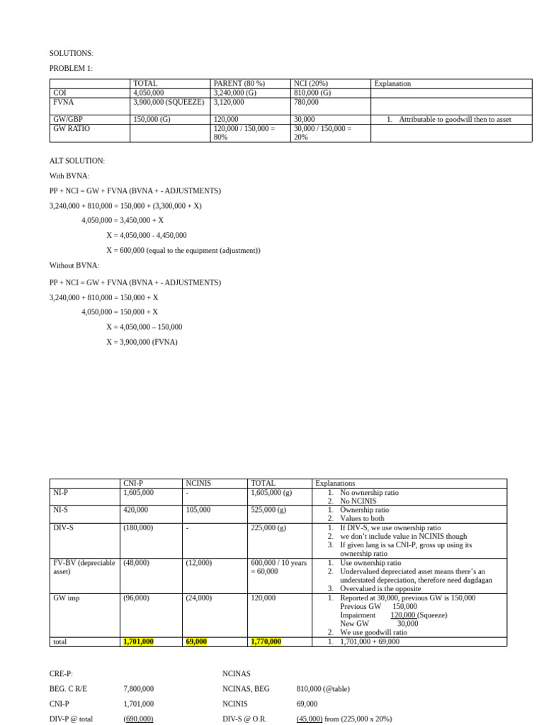 Solutions To Buscom Subseq Date | PDF | Financial Services | Financial Economics