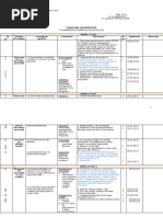 Planificare A X A Dirigentie - Module. 2023-2024 | PDF