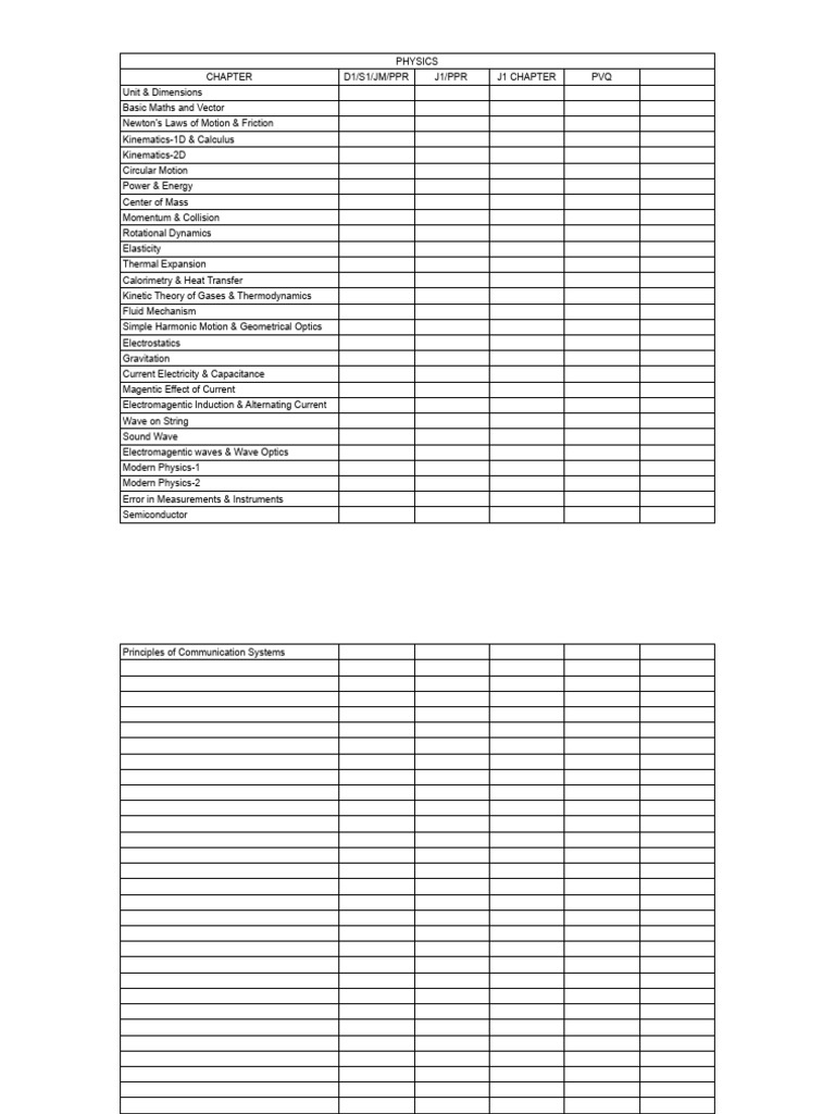 Comprehensive Physics Topics Guide | PDF