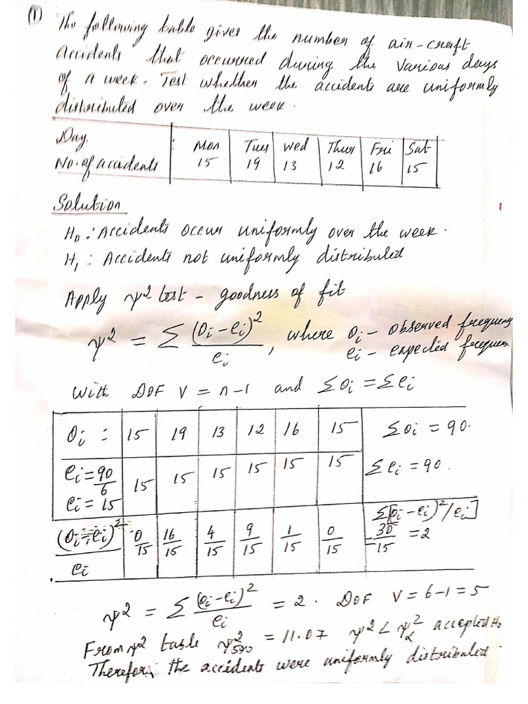 Chisquare Problems | PDF