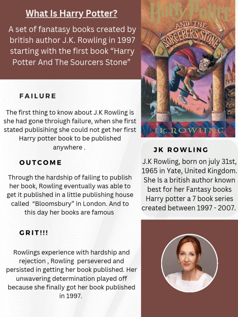 Famous Failure Flyer | PDF | Classics