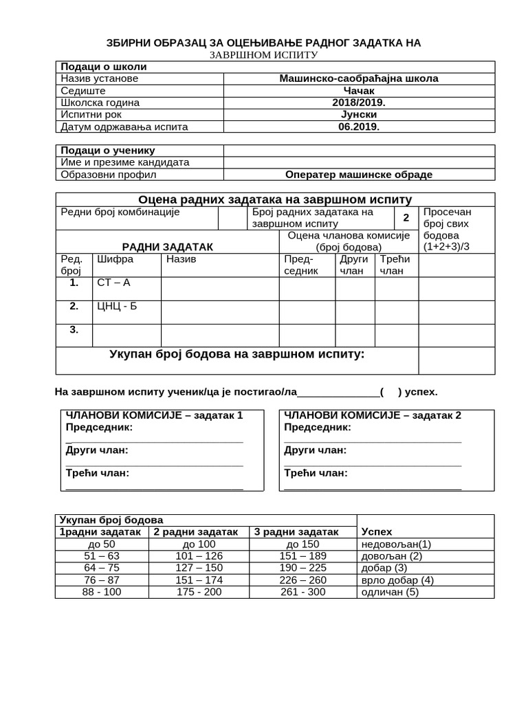Zbirna Ocena Zadatka - Struganje | PDF