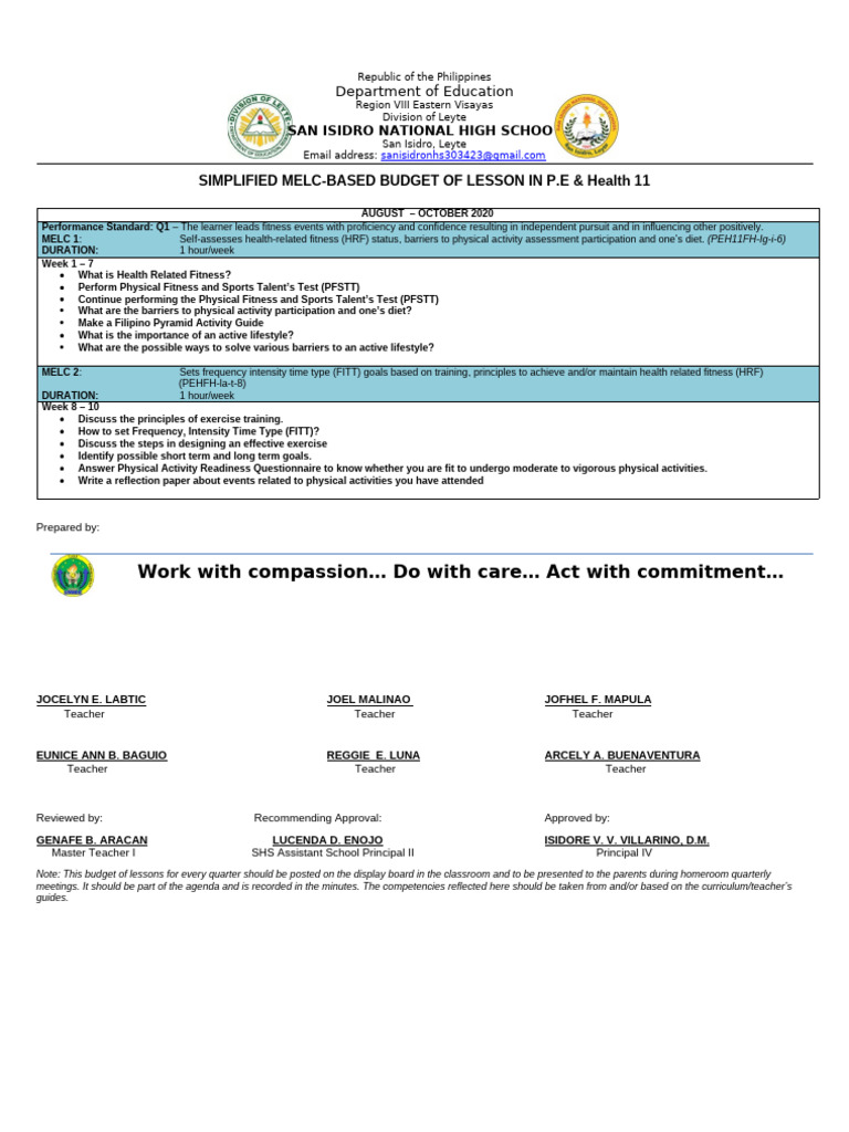 MELC-BOL Pe&Health 11 Other Format | PDF | Teachers | Behavior Modification