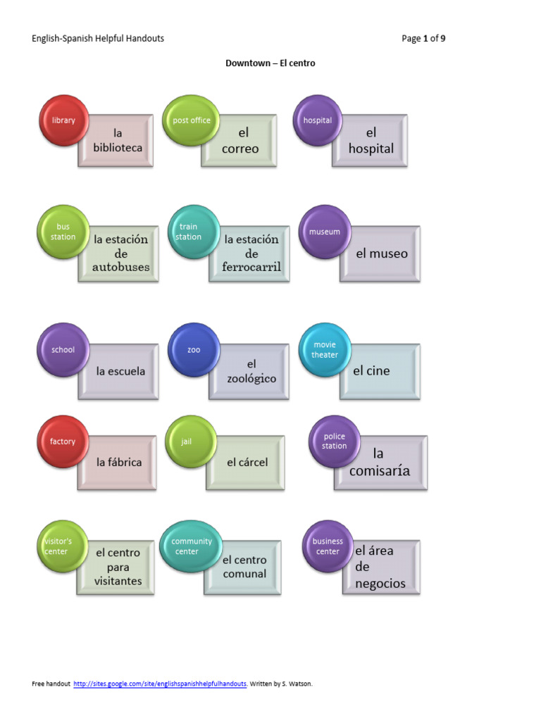 Vacabulario N1 - El Centro de La Ciudad | PDF | Word Search | Games Of ...