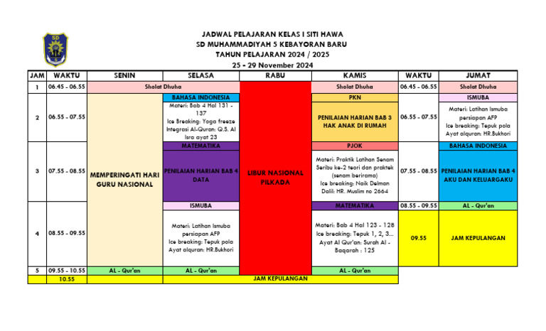 Jadwal Pelajaran Kelas 1 Siti Hawa (25-29 Nov 2024) | PDF