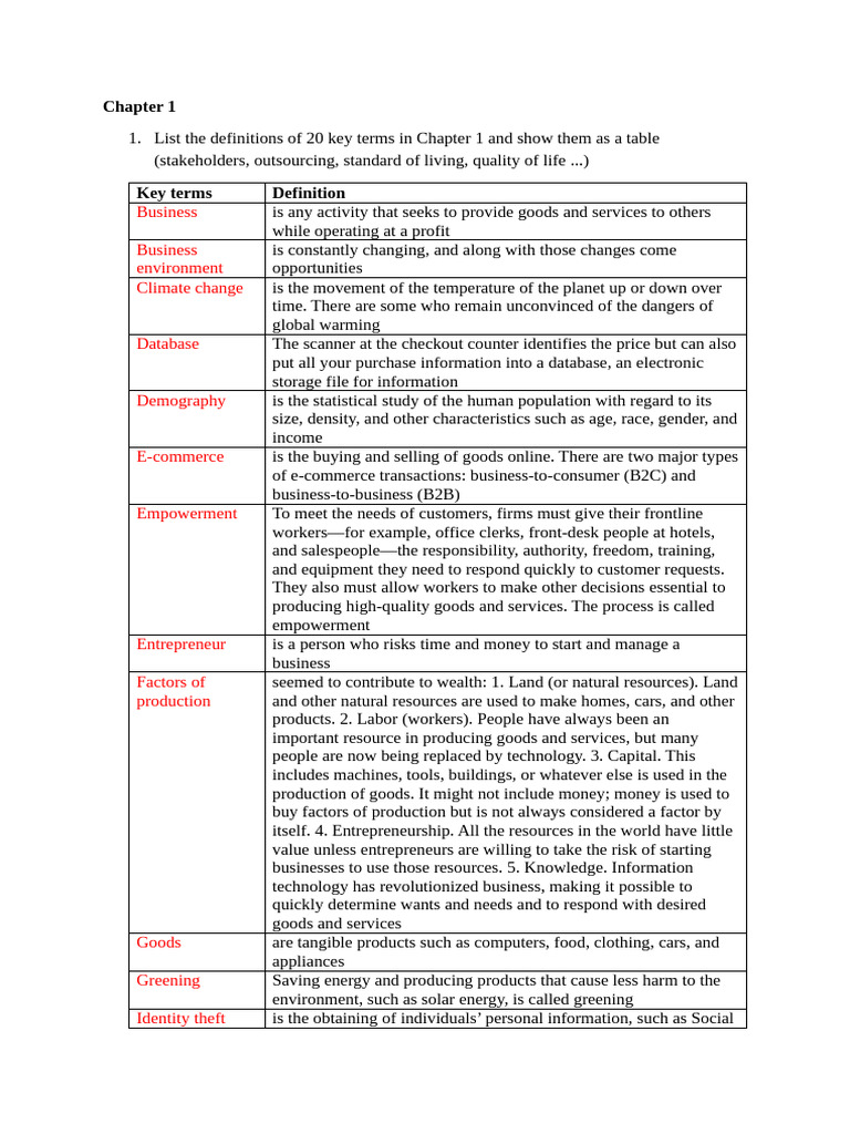 Review Chapter 1 & 2 | PDF | Inflation | Recession