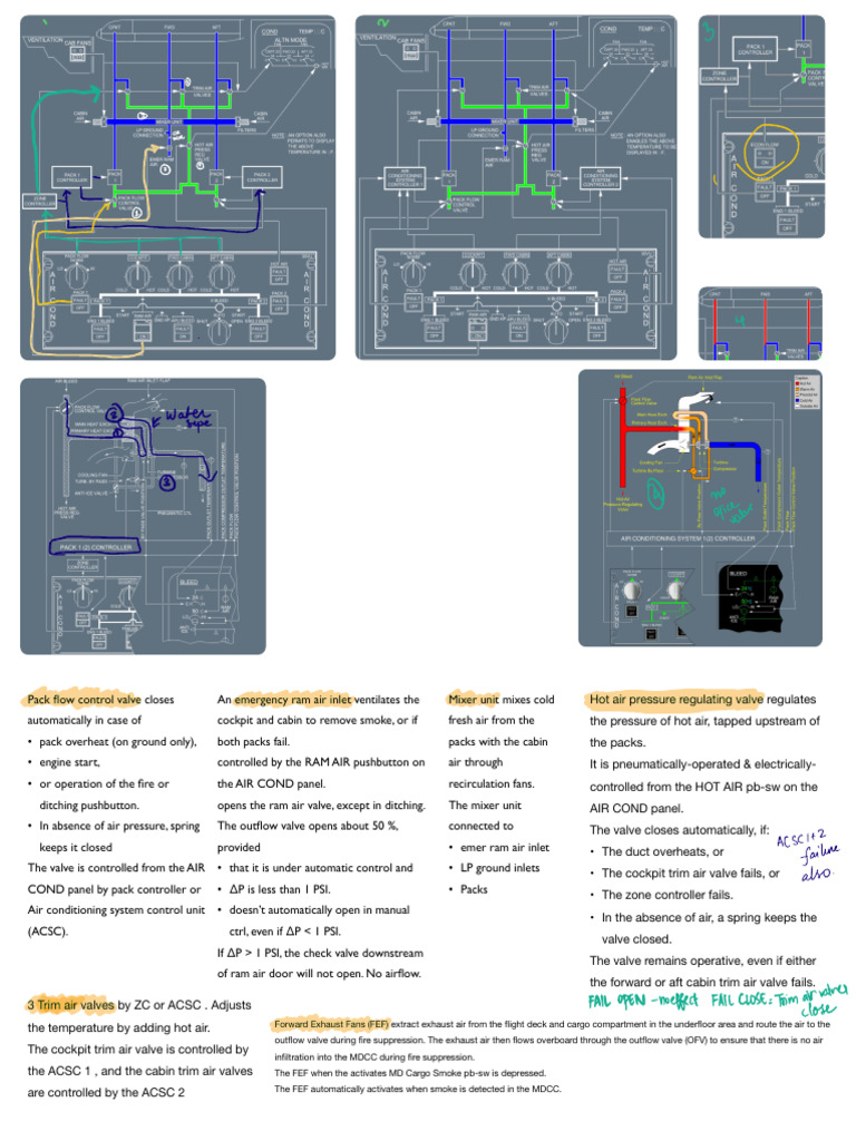21 Air Conditioning A320 | PDF | Valve | Equipment
