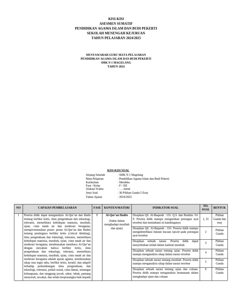 KISI2 AS - FASE F (XII) - Gasal - 2024-2025 | PDF